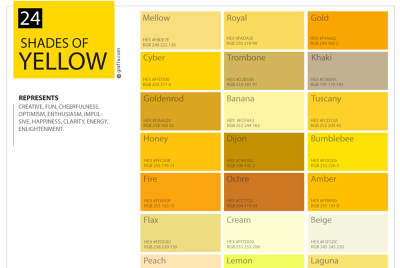 Shades of Yellow Color Palette Chart - graf1x